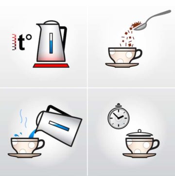 How To Brew Tea Perfectly Every Time - Life is Better with Tea
